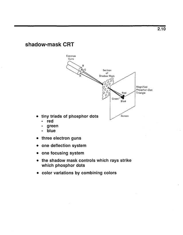 computer graphics intro | PDF