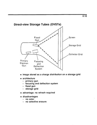 computer graphics intro | PDF