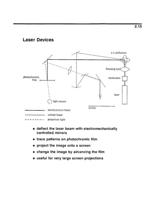 computer graphics intro | PDF