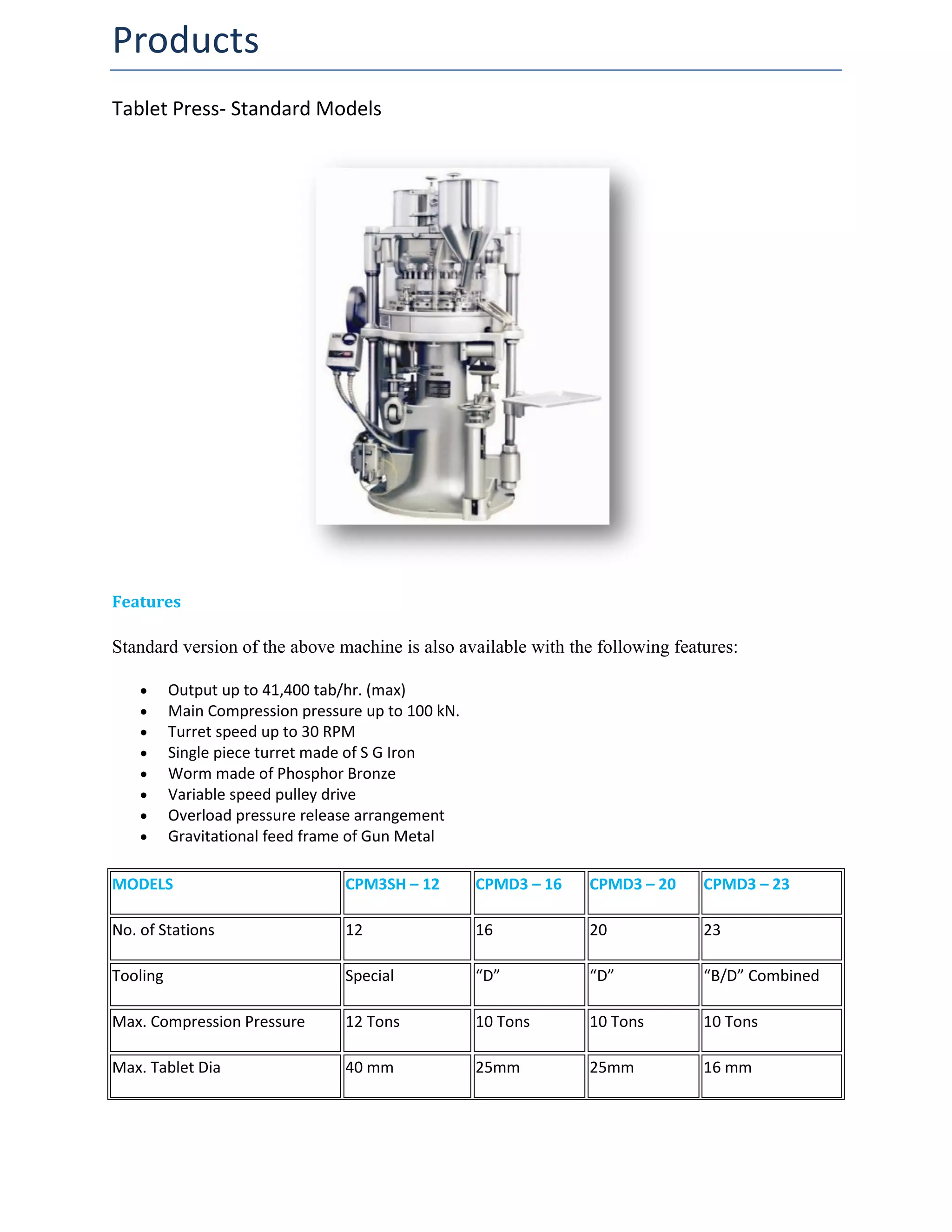 Chamunda Pharma Machinery | PDF