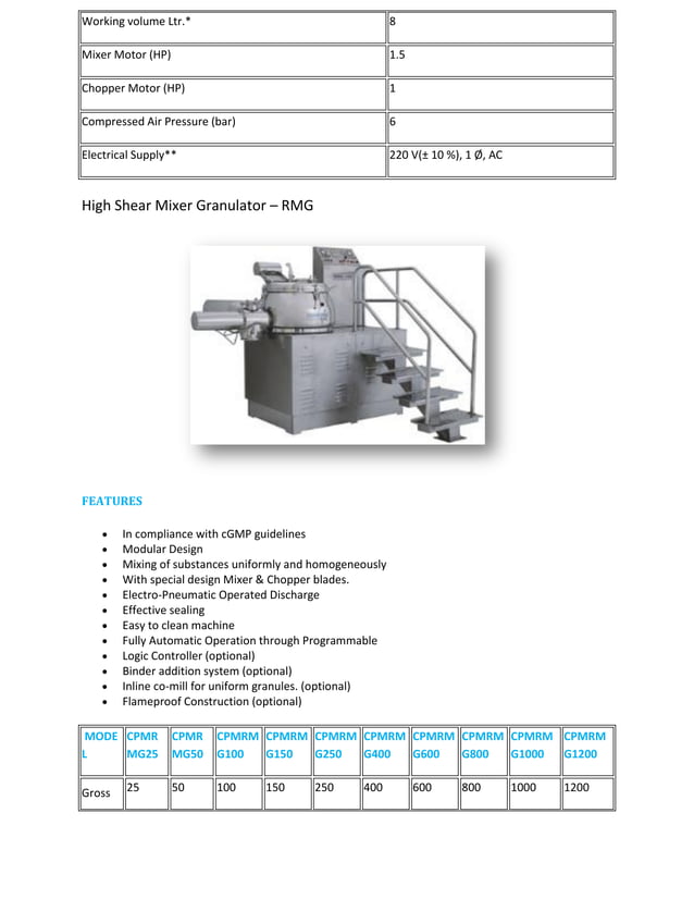 Chamunda Pharma Machinery | PDF