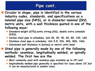 Piping system,Leal detection method and testing | PPT