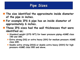 Piping system,Leal detection method and testing | PPT