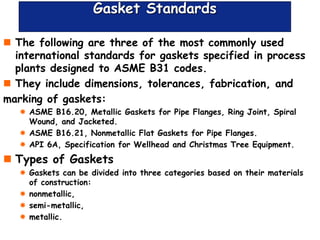 Piping system,Leal detection method and testing | PPT