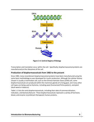 Introduction to Biomanufacturing process | PDF