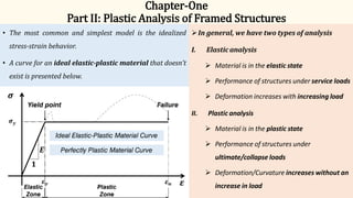 1-Chapter-One Part-II. Plastic Analysis for Framed Structure.pdf
