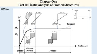 1-Chapter-One Part-II. Plastic Analysis for Framed Structure.pdf