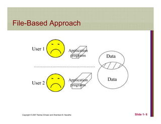 Introduction: Databases and Database Users | PDF