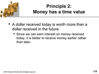 1. chapter 1 introduction of Finance | PPT