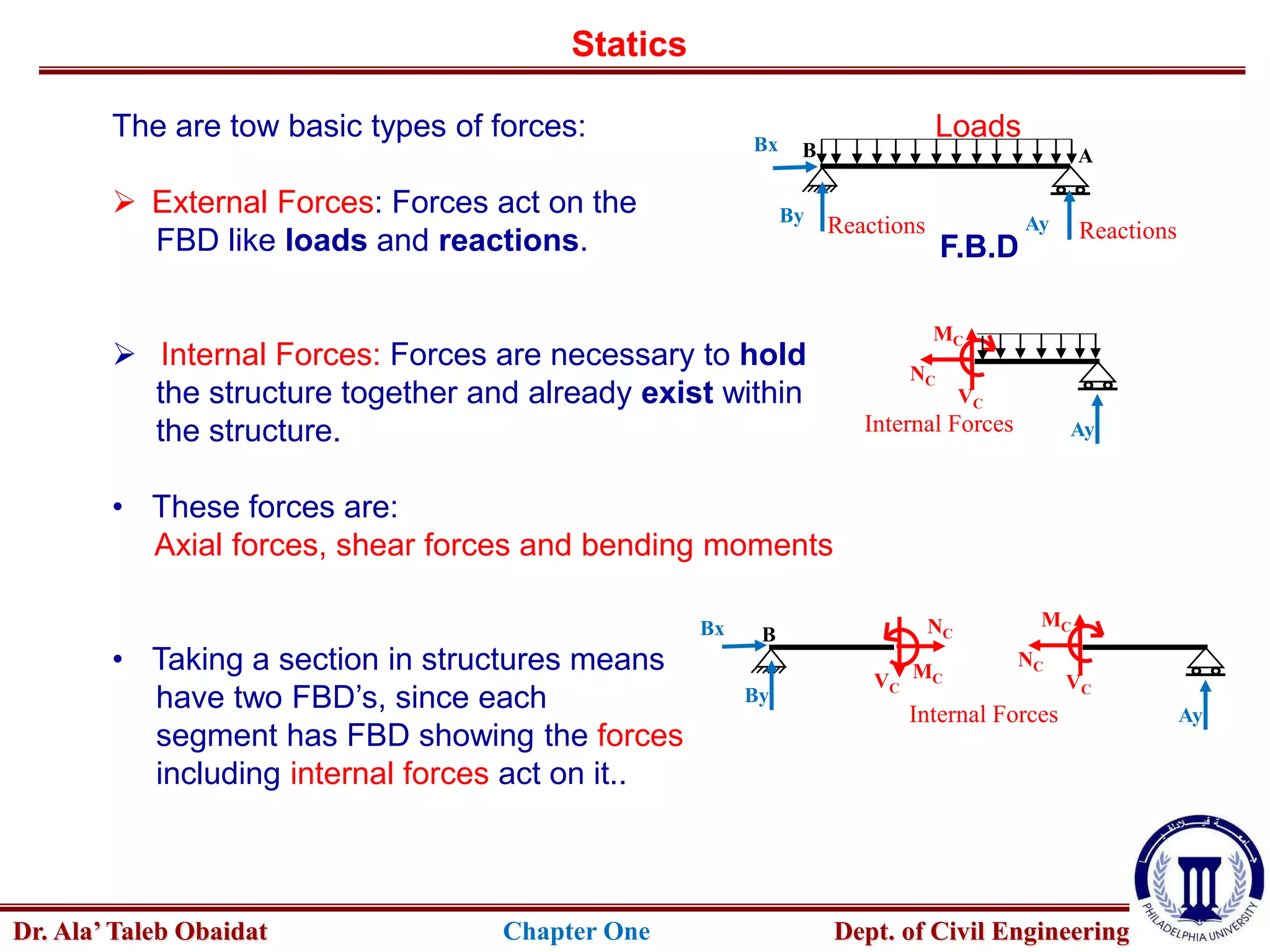 1- Chapter 1-Introduction.pdf