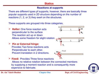 1- Chapter 1-Introduction.pptxddrt engineering | PPTX
