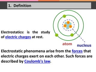 1 Electrostatics jwjwjwjwjjwjwkwjwjwjwkwkwkwkwkwkwk | PPTX
