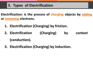 1 Electrostatics jwjwjwjwjjwjwkwjwjwjwkwkwkwkwkwkwk | PPTX