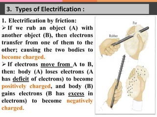 1 Electrostatics jwjwjwjwjjwjwkwjwjwjwkwkwkwkwkwkwk | PPTX