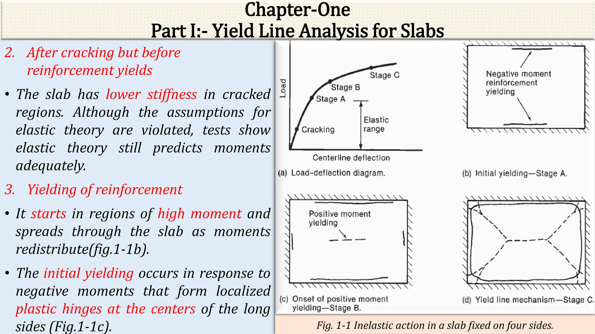 1-Chapter One Part-I- Plastic analysis for slab.pdf