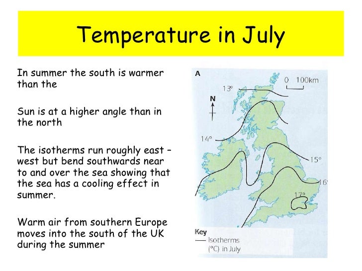1. Characteristics Uk Climate