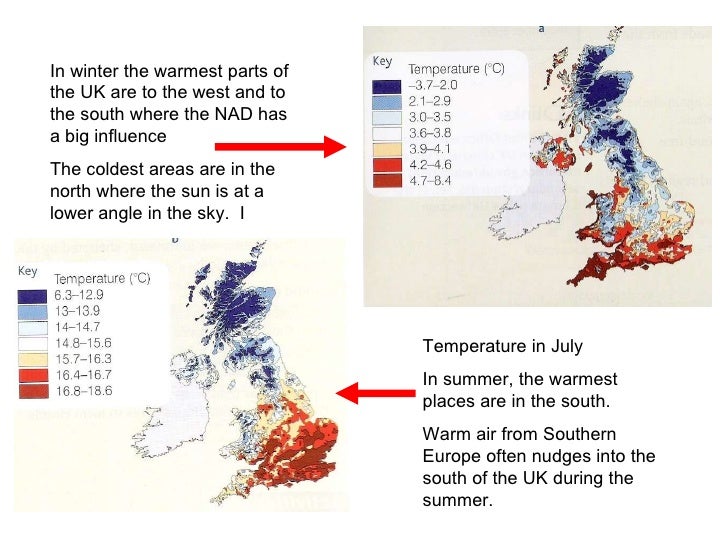 1. Characteristics Uk Climate