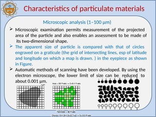 Charecteristcs of Particulate solids (1).pptx