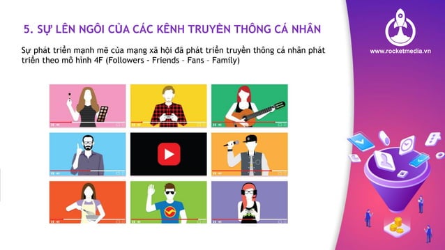 Chiến lược martketting cho doanh nghiệp vừa và nhỏ 2020 | PPT