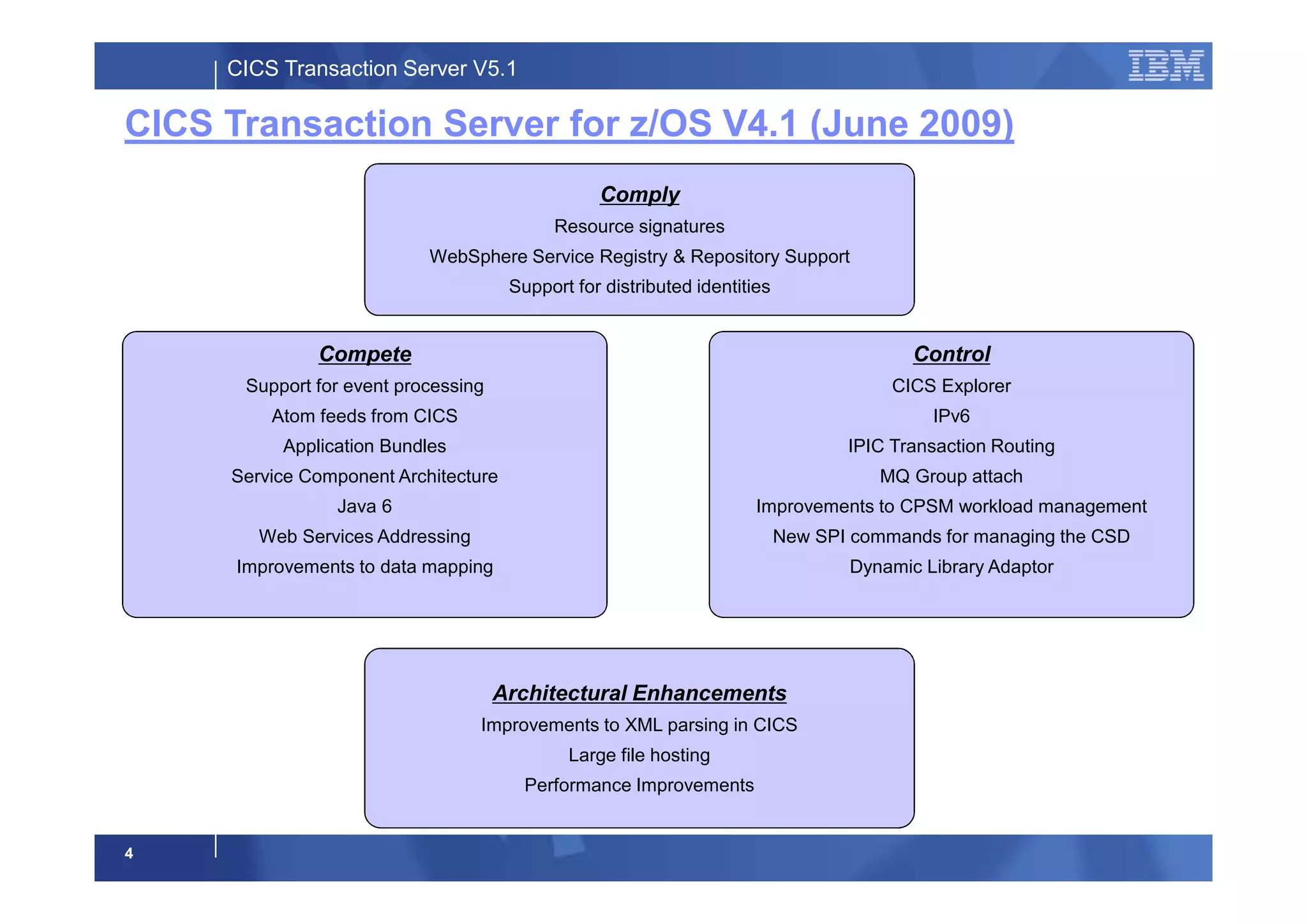 CICS TS V5 Technical Overview | PDF