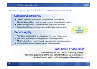 CICS TS V5 Technical Overview | PDF
