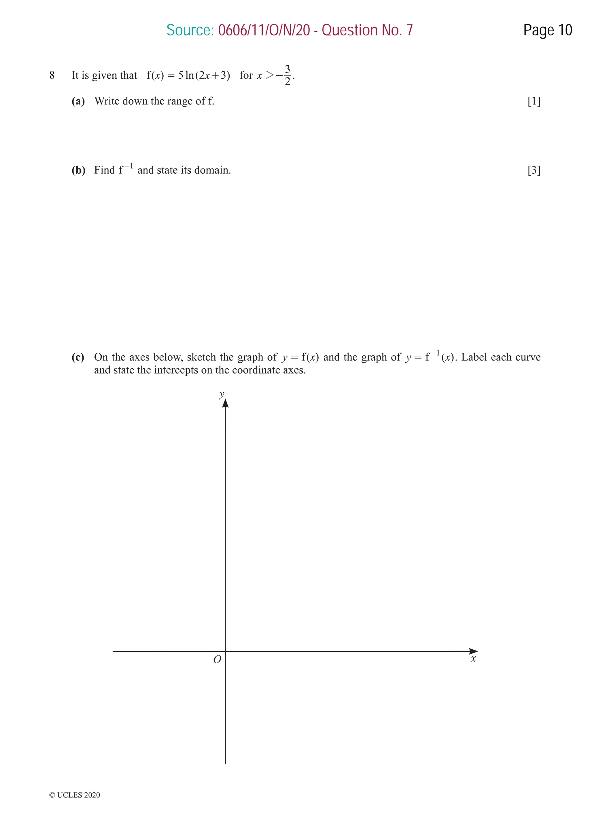 1 Cie Igcse Additional Mathematics Topical Past Paper Functions Pdf