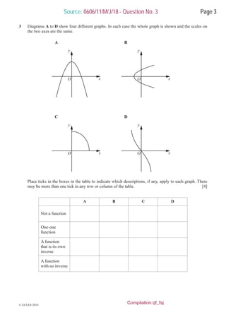 1-CIE-IGCSE-Additional-Mathematics-Topical-Past-Paper-Functions.pdf
