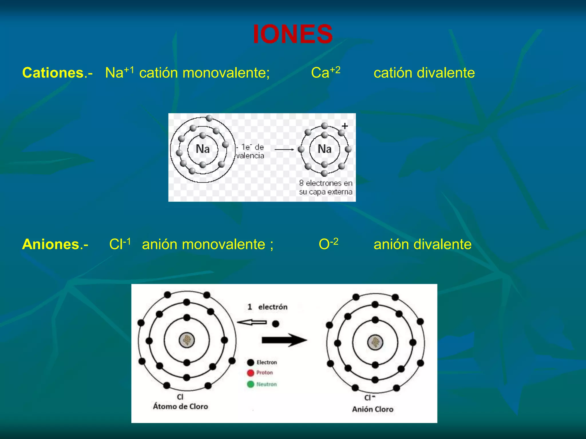 1-Clase-Estructura atómica-BIOLOGIA.pptx
