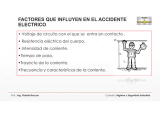 1- Clase de Riesgo Electrico - UTN FRR.pdf