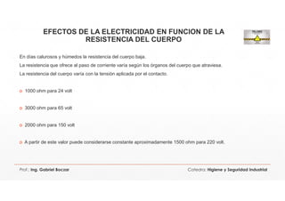1- Clase de Riesgo Electrico - UTN FRR.pdf
