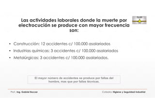 1- Clase de Riesgo Electrico - UTN FRR.pdf