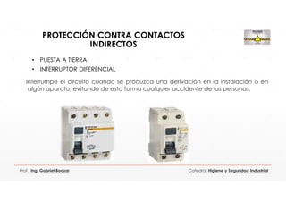 1- Clase de Riesgo Electrico - UTN FRR.pdf