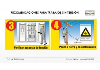 1- Clase de Riesgo Electrico - UTN FRR.pdf