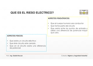 1- Clase de Riesgo Electrico - UTN FRR.pdf