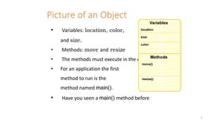1 - Classes and Objects OOP.pptx