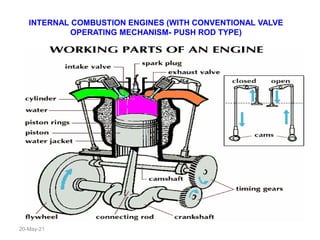 1 classification & valve timing | PPT
