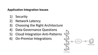 1 - Cloud Computing Basics.pptx