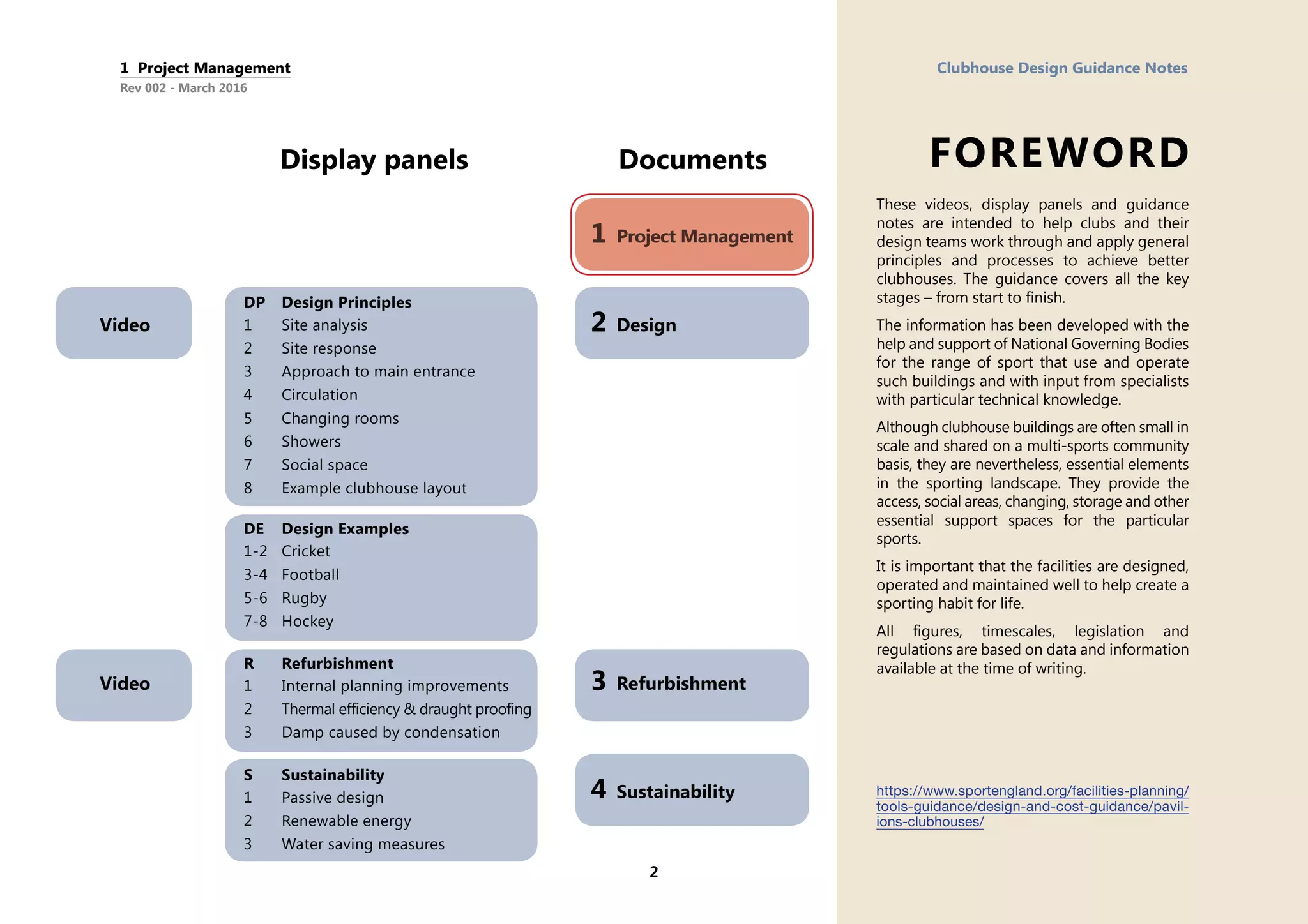 1-clubhouse-project-management.pdf