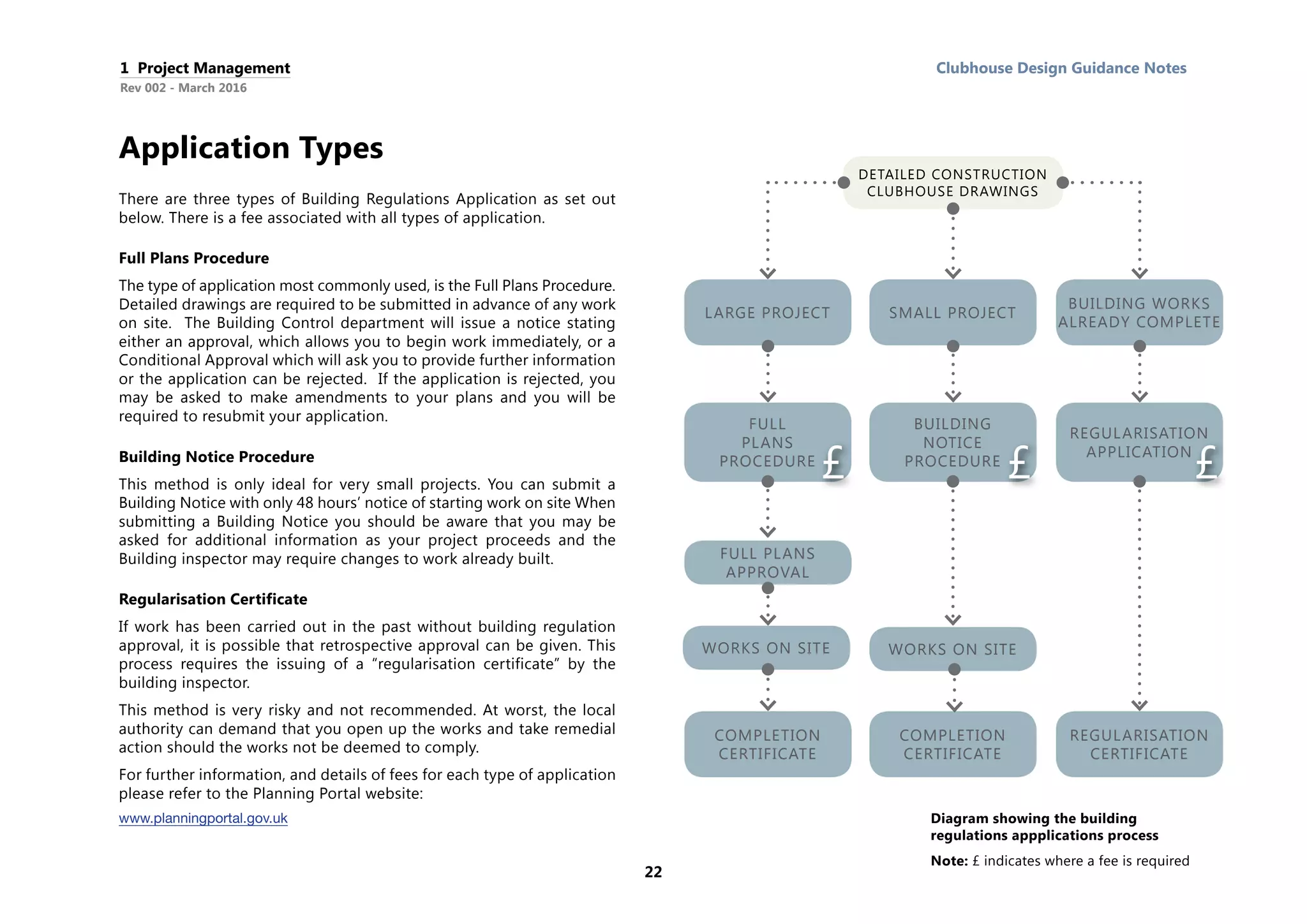 1-clubhouse-project-management.pdf