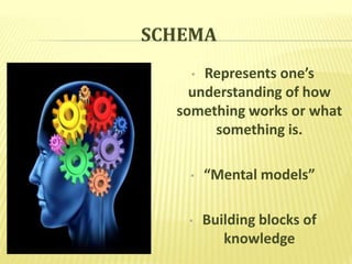 Cognitive Development | PPTX