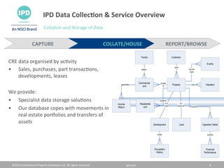 IPD Data Collection & Service Overview by Colm Lauder | PDF