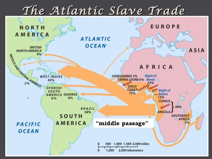 Colonist Trade Routes