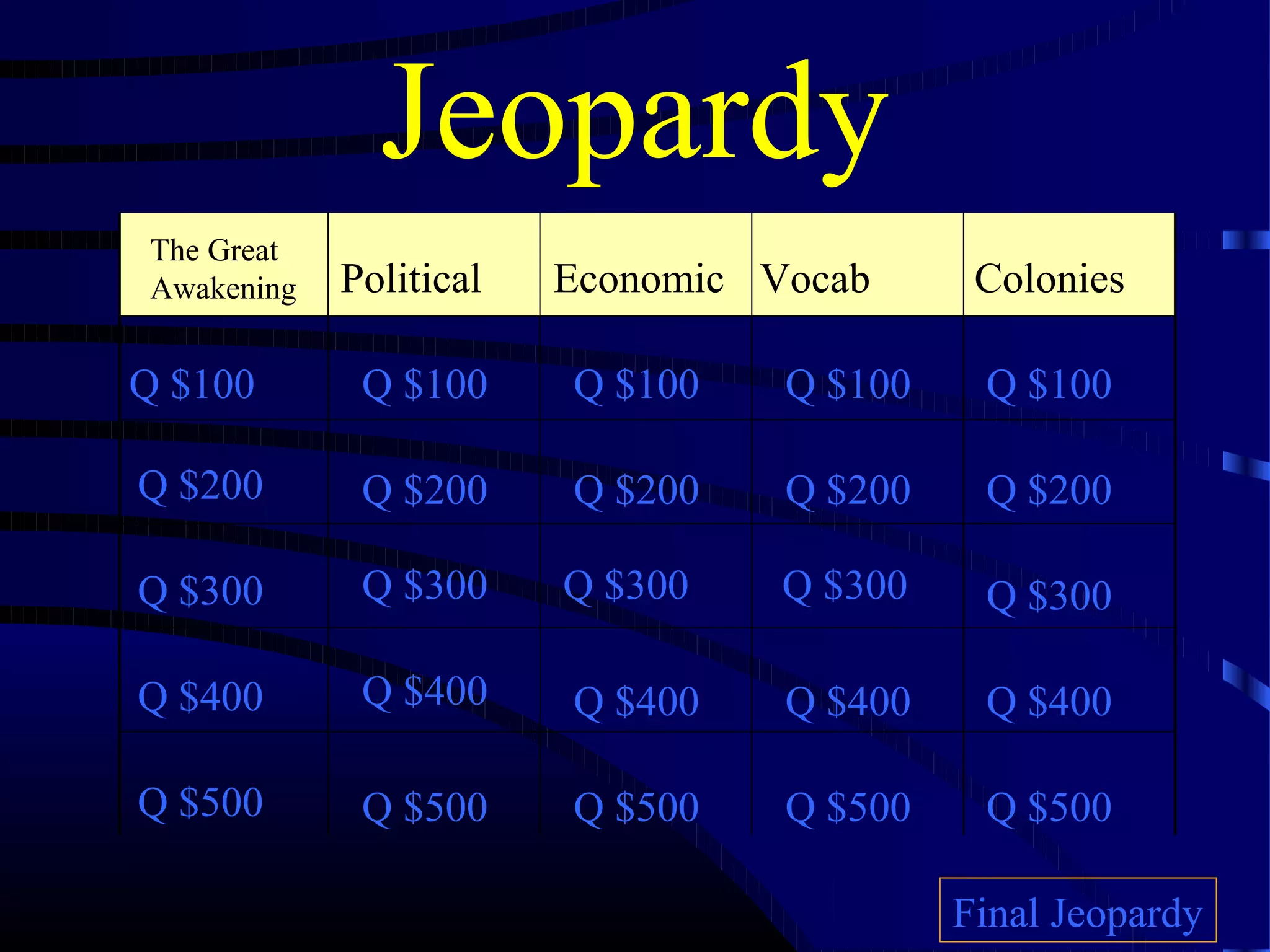 1. colonial history jeopardy | PPT