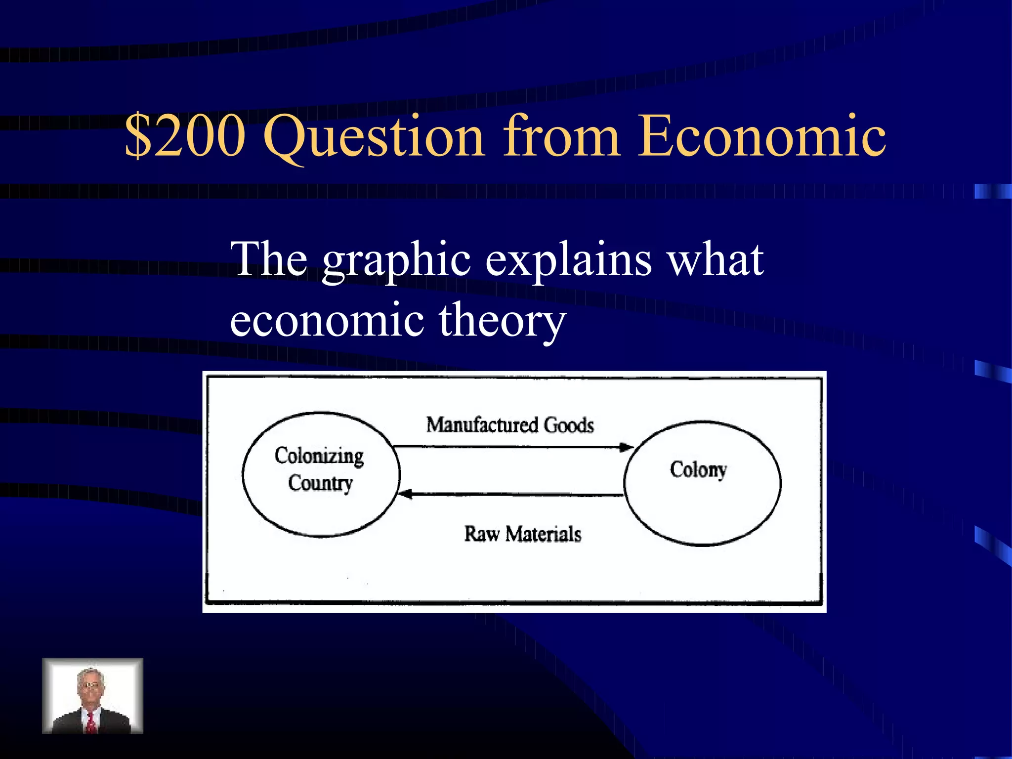 1. colonial history jeopardy | PPT