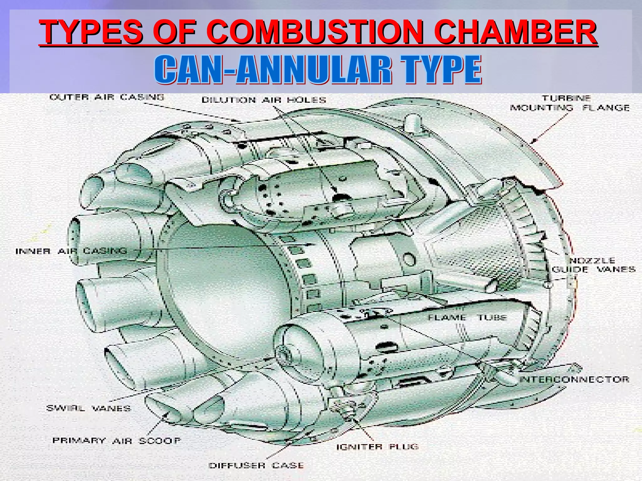 1 combustion chamber-jet engine | PPT