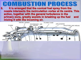1 combustion chamber-jet engine | PPT