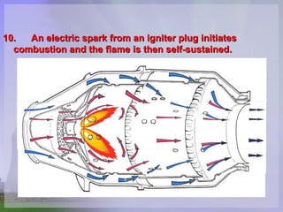 1 combustion chamber-jet engine | PPT