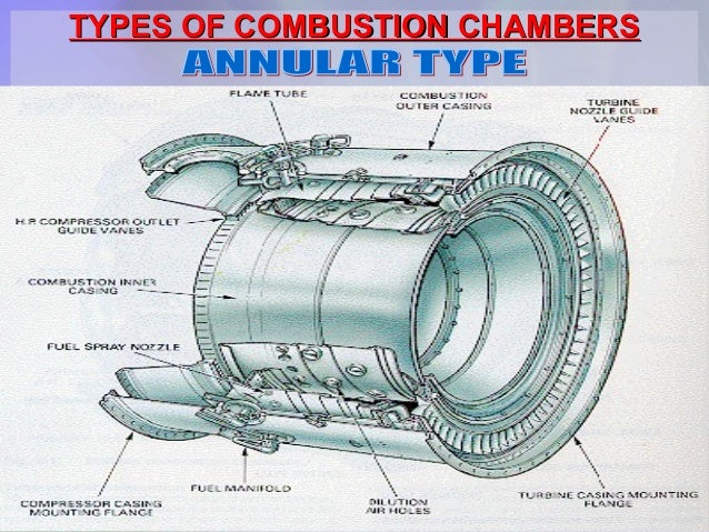 1 combustion chamber-jet engine