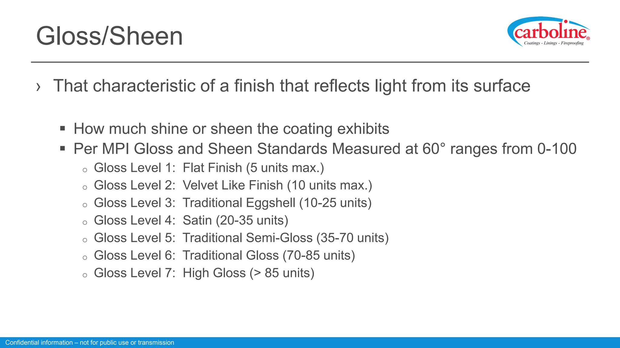 Coating introduction -Common Coating Terms.pdf