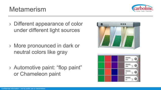 Coating introduction -Common Coating Terms.pdf
